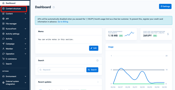 Dynamically Changing API Response with Login User Information | Enterprise Headless CMS Kuroco